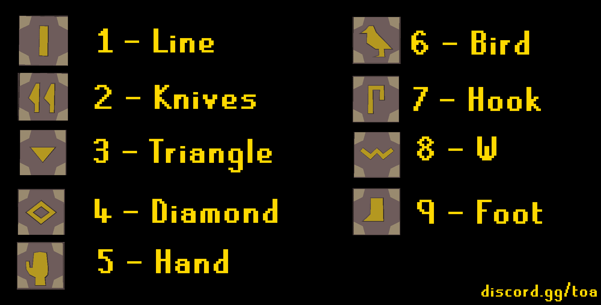 Tombs of Amascut - Kephri Guide - Old School RuneScape Guides ...