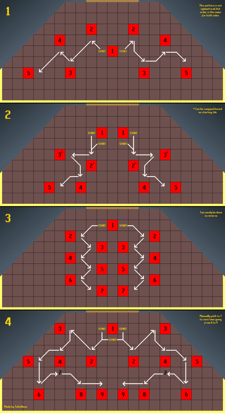 Tombs of Amascut - Wardens - Final Boss Guide - Old School Runescape Guides