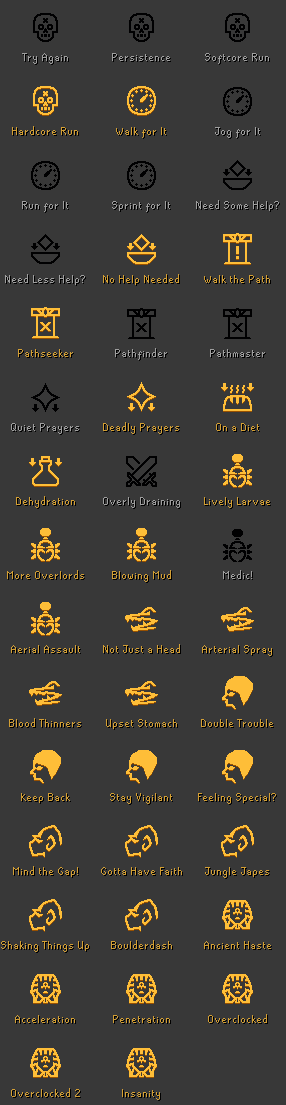 Ultimate Tombs of Amascut - TOA - Gear Guide - Old School RuneScape ...