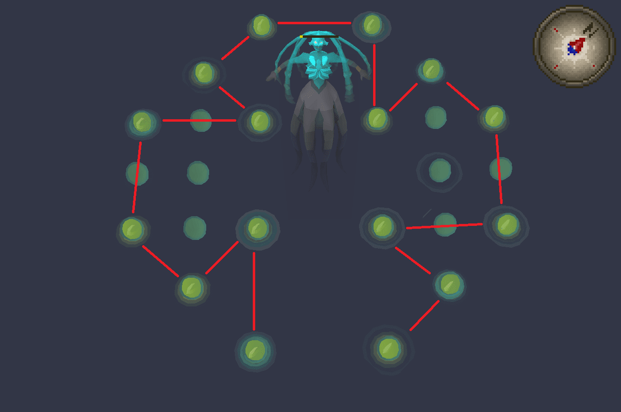 The Whisperer/Strategies Guide - OSRS - Old School Runescape Guides