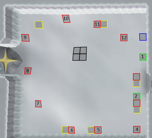 Commander Zilyana/Strategies Guide - OSRS - Old School RuneScape Guides ...