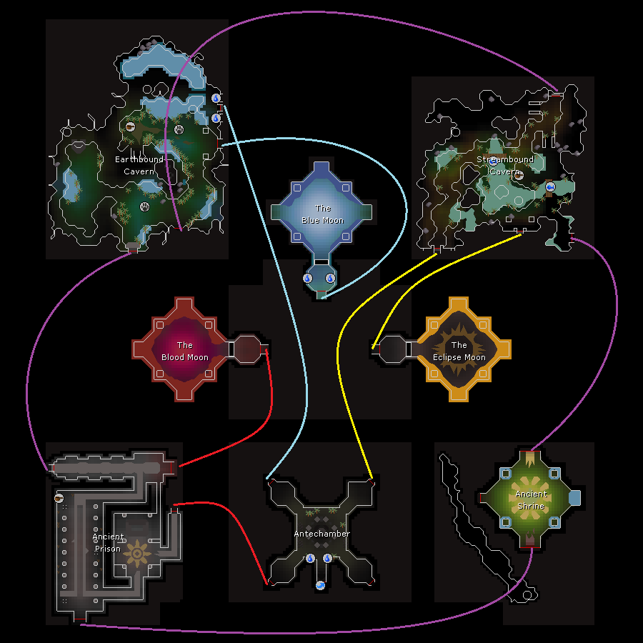 Moons of Peril/Strategies Guide - OSRS - Old School Runescape Guides