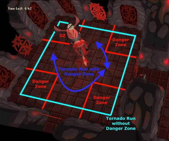 The Gauntlet/Strategies Guide - OSRS - Old School Runescape Guides