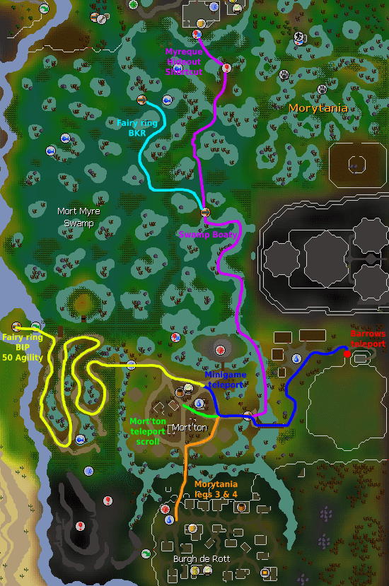 Barrows/Strategies Guide - OSRS - Old School Runescape Guides