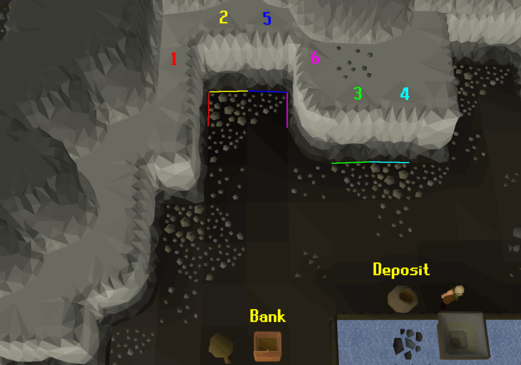 Blast mine/Strategies Guide - OSRS - Old School Runescape Guides